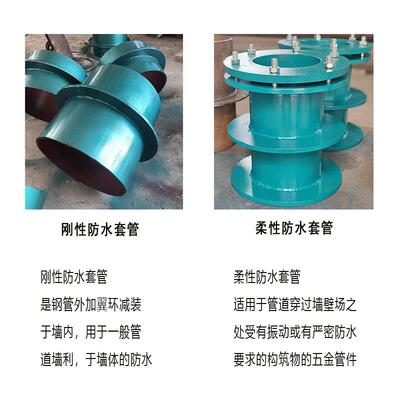 防水套管国标AB型DN250350刚性埋穿墙缩管热冷缩电缆终端头屋面