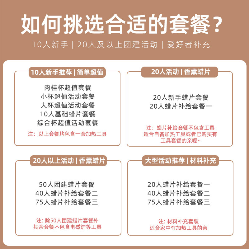 ZUO香薰蜡烛团建活动套餐手工创意杯蜡蜡片diy材料包节日伴手礼品