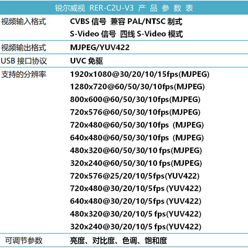 模拟视频采集模块CVBS或S-Video转USB接口摄像头免驱UVC高清1080P