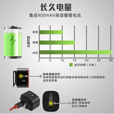 英豪xlite100/200自行车尾灯智能感应刹车灯usb充电夜间骑行尾灯
