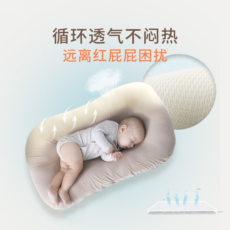 菟贝兔床中床婴儿新生防惊跳床舒适宝宝床中床可拆洗秋冬仿生睡床