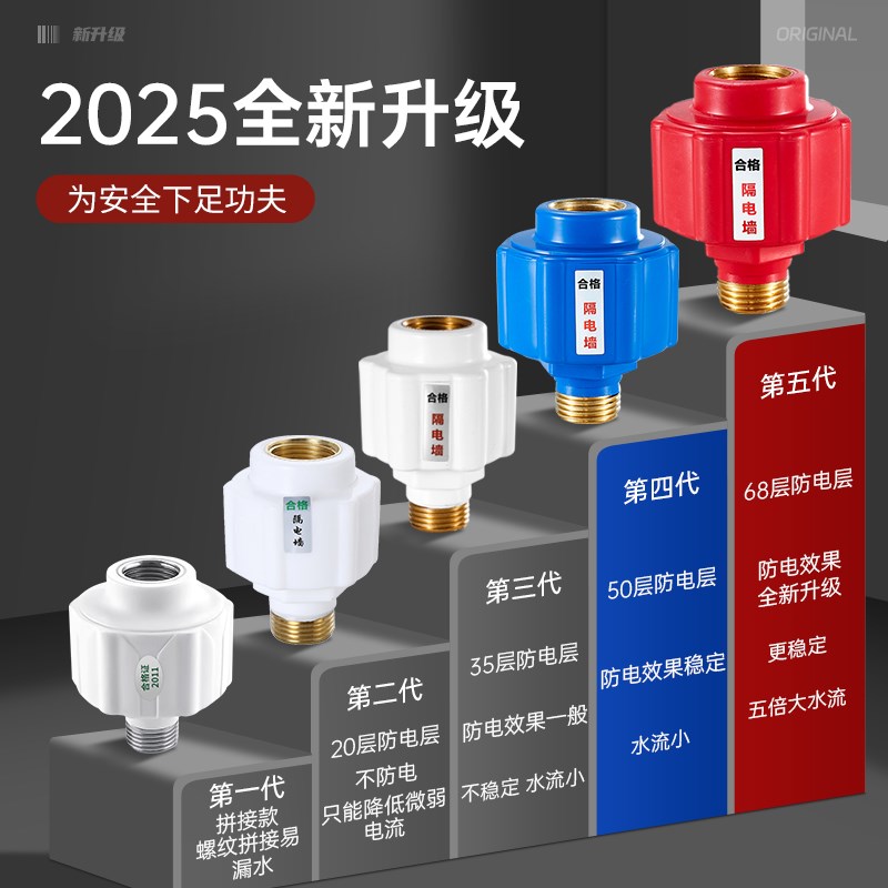 热水器隔电墙通用型防电墙配件大全防漏电墙防火强专用安全接头