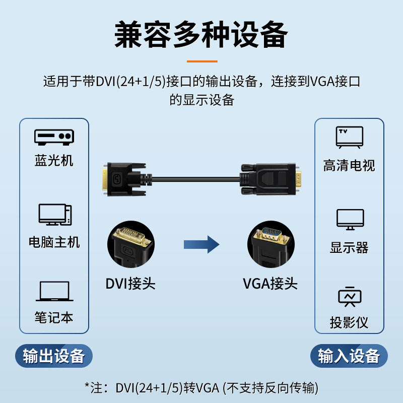 dvi转vga线dvi-d转vda连接线vja头24+1转接线转换头24+5转换线