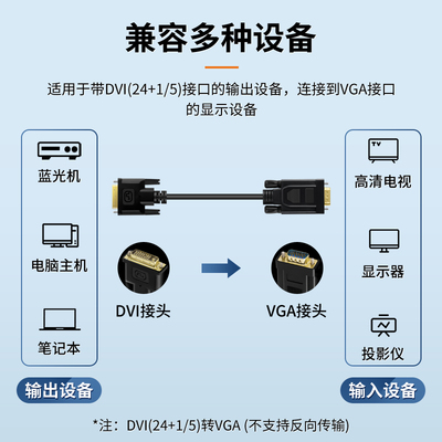 dvi转vga线dvi-d转vda连接线vja头24+1转接线转换头24+5转换线