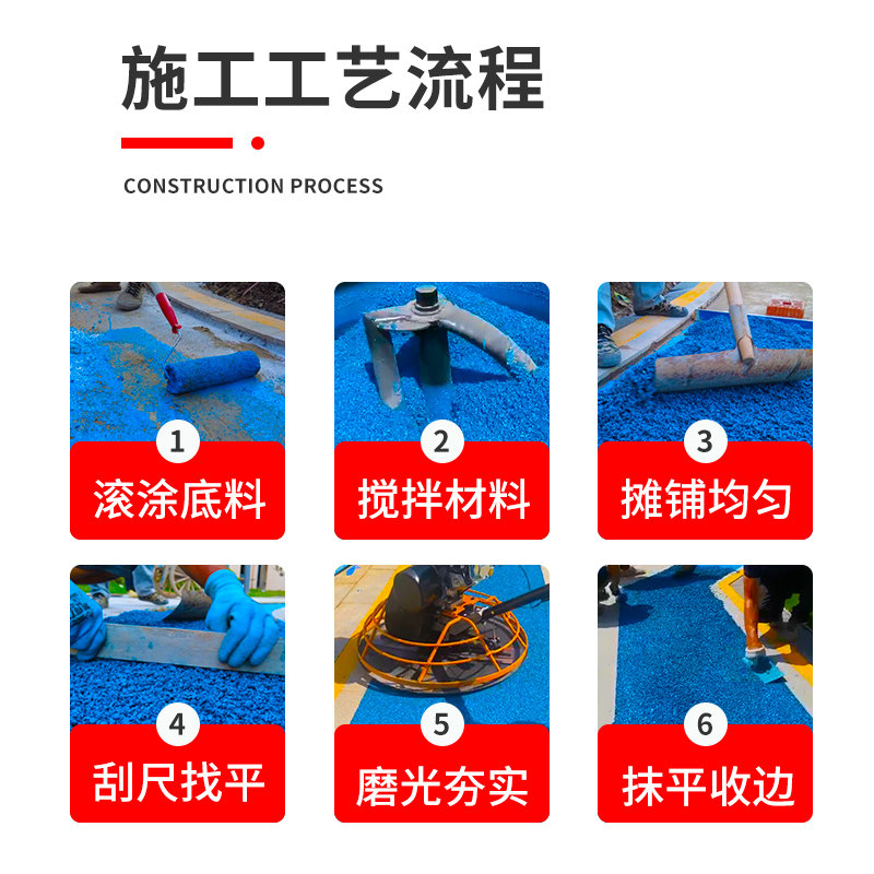 透水混凝土增强剂保护剂透水砼SR混泥土彩色地坪路面罩面漆胶结料