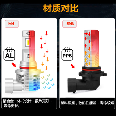酷兔 汽车led前雾灯泡H8超亮h11黄白光9006改装强光881车灯h4 h16