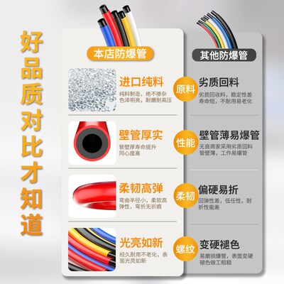 PU双层阻燃气管耐高温TRBU防烫防火花气泵软管4/6/8/10/12/14/16