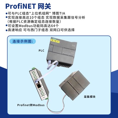 profinet转modbus485RTU网关采集模块通讯信号pn协议转换器