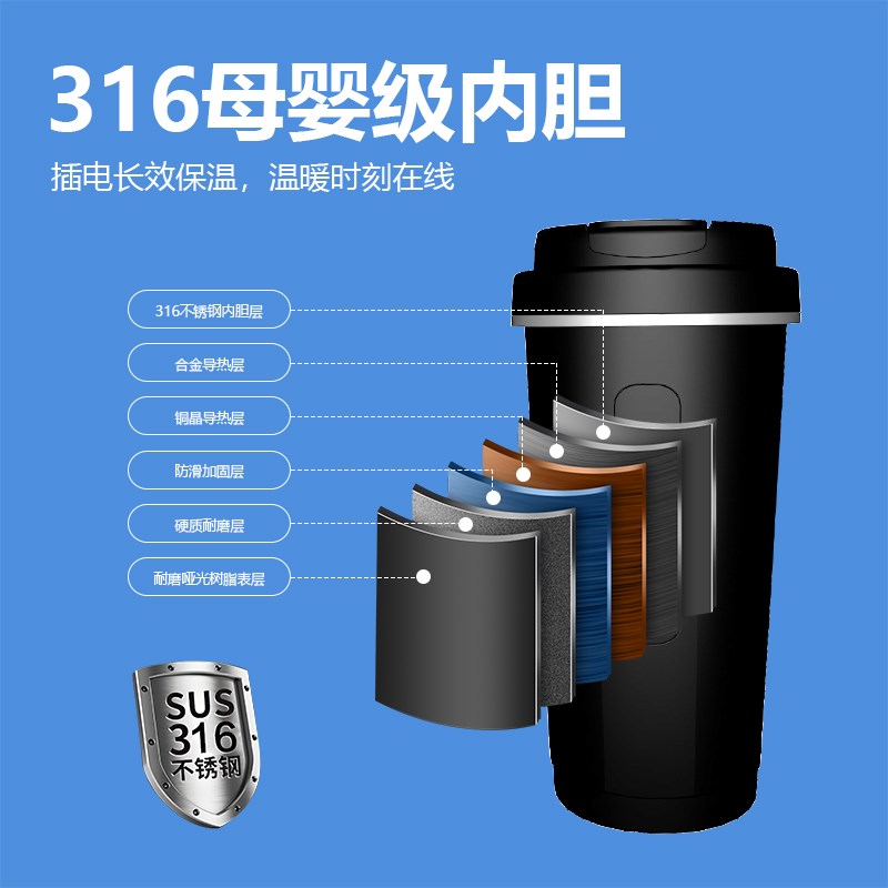 2026新款车载加热烧水杯便携式电热水壶12v24v通用USB保温热水器