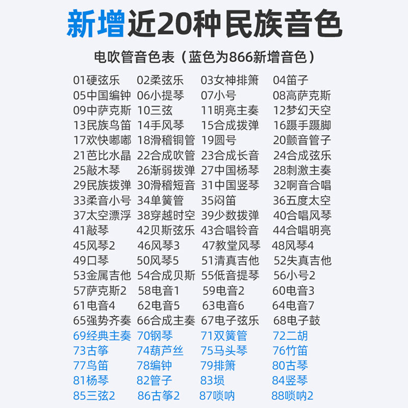 华魅电吹管10i初学者电子吹管 黑色电萨克斯透明色吹管乐器 MIDI