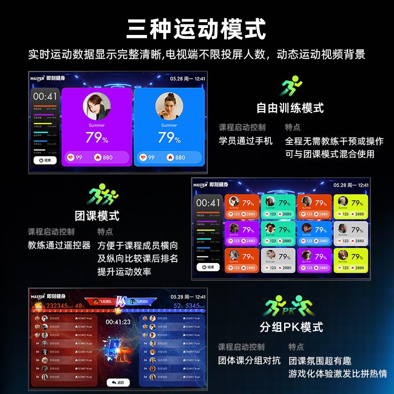 智能心率臂带私教瑜伽普拉提健身房专业团课心率系统监测运动手环