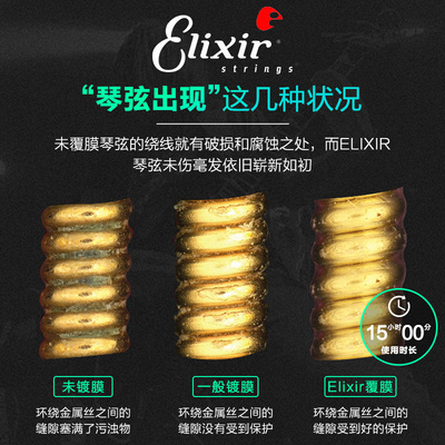 伊利克斯吉他弦 16052 一套6根覆膜民谣木吉它琴弦Elixir伊利克斯