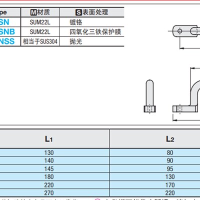 不锈钢圆棒焊接型拉手 UWASN/UWANSS110/120/125/160/200/250