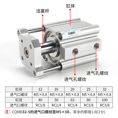 带导杆大推力小型气动三轴三杆气缸CDQMB32/40/50-10-15-20-25-30