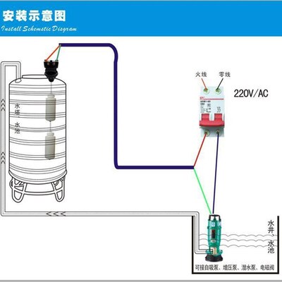 浮球开关70AB液位计水塔水箱水位控制器全自动上水传感感应器抽水