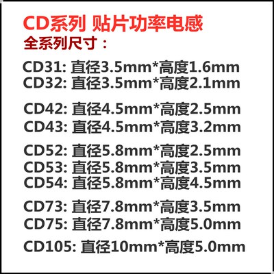 CD43贴片功率电感1/2.2/3.3/4.7/10/22/33/47/68/100UH/1MH/2.2MH