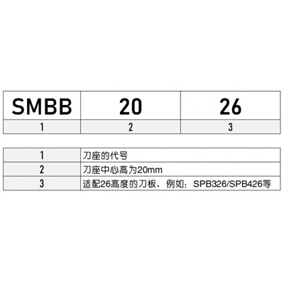 大切深刀板配套刀座刀杆SMBB1626/2026/2526/1632/2032/2532/3232