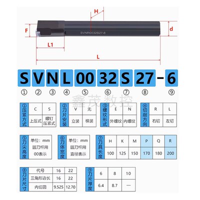 立装内螺纹刀杆SVNR0020R22/0025S22/0032T22公制60度螺纹30度梯