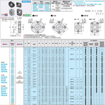 BGSNB BGSN BASN SBASN SBGSN6802 6902 6002 6202 6803 6903-ZZ