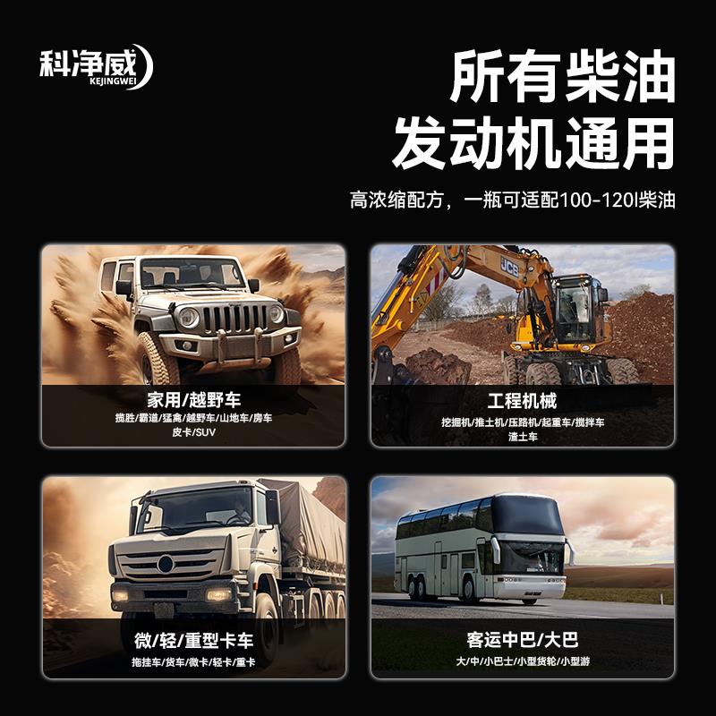 科净威柴油车燃油添加剂 喷油嘴清洗液与积碳清除剂