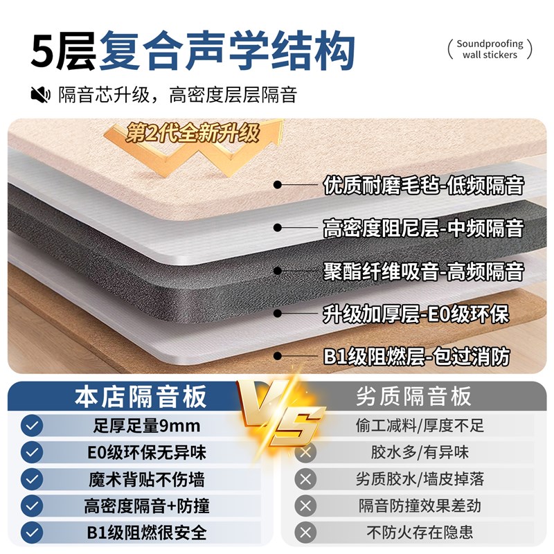 阻尼隔音板隔音棉隔音毡吸音板家用卧室隔音神器消音防噪专用墙贴