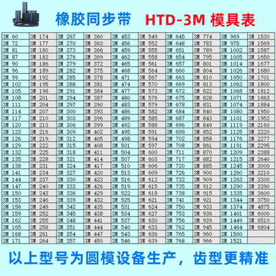 同步带HTD 3M 120 123 126 129 132 135 138 141 144 147 150 153