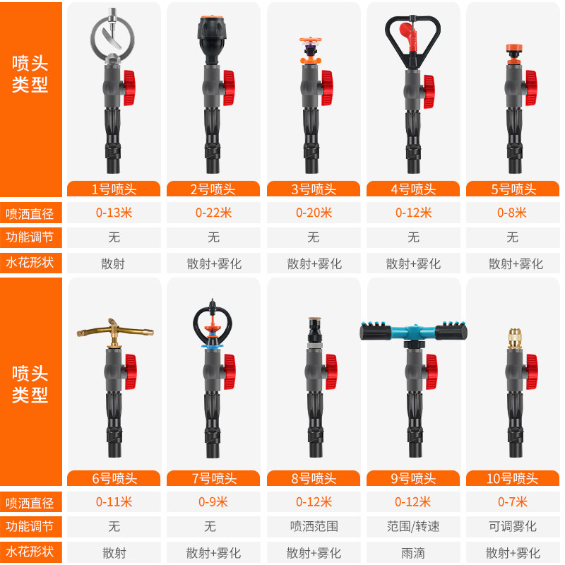 园林快速取水阀6分取水杆加长塑料绿化园林户外草坪绿化取水器
