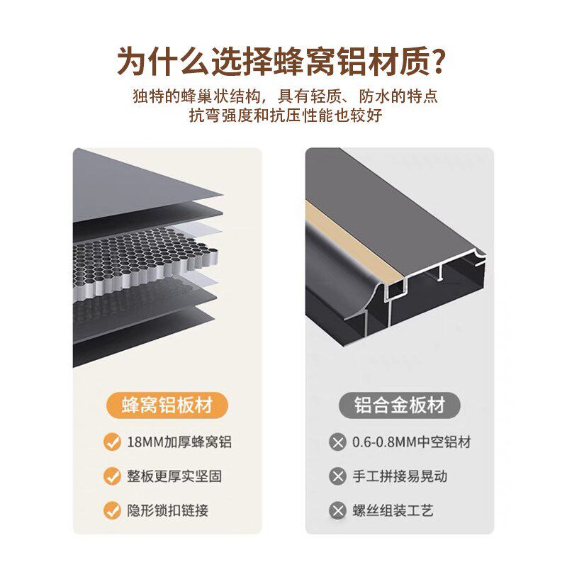 蜂窝铝阳台柜防晒防水储物柜大容量杂物柜靠墙飘窗置物收纳柜定制