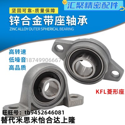 SAMLO上隆 带座轴承 BRTD BRTH BRTG 12 15 17 20 25 30 35