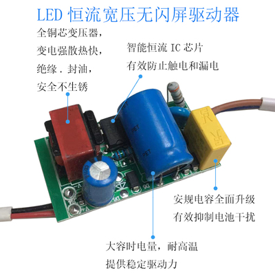 LED集成吊顶面板灯驱动24W36W48W60W98W整流器直发光平板灯变压器