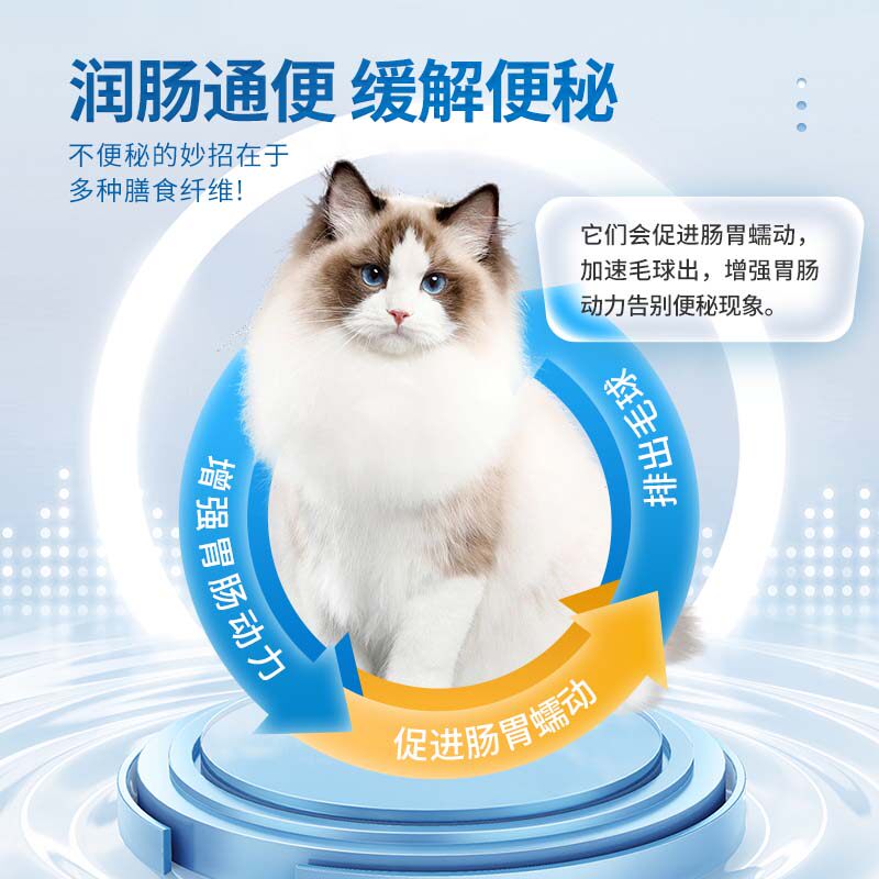 猫草片猫咪化毛球片促消化成幼猫专用吐毛球营养维生素化毛膏排毛