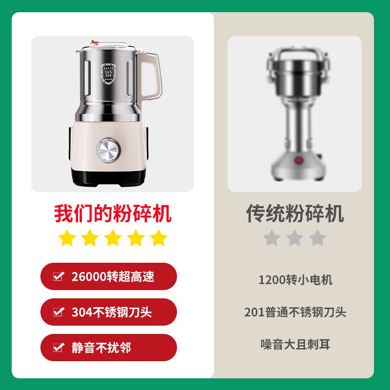 磨粉机家用超细打粉机干湿两用多功能中药材料理研磨机五谷粉碎机