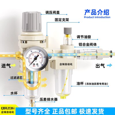 AC2010-02气动气泵二联件空气调压油水分离器过滤器3010-03D/4010