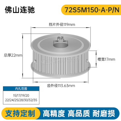 S5M72齿 两面平同步轮 槽宽17 AF型 同步皮带轮型新款72S5M150-A