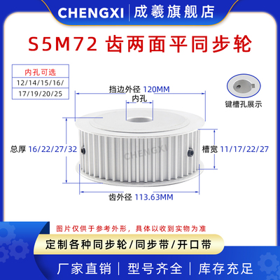 无台S5M72齿两面平72S5M同步轮槽宽11/17/2L2/27皮带轮齿外径113.