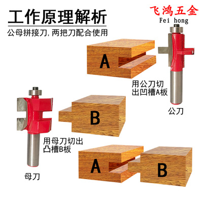 T型榫合刀 华申榫合刀方齿拼板刀木地板锣铣开槽立铣雕刻机公母刀