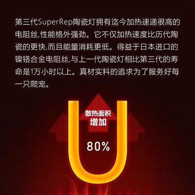 SuperR宠物陶瓷加热保温灯刺猬鹦鹉陆龟蜥蜴爬虫箱红外加热灯取暖