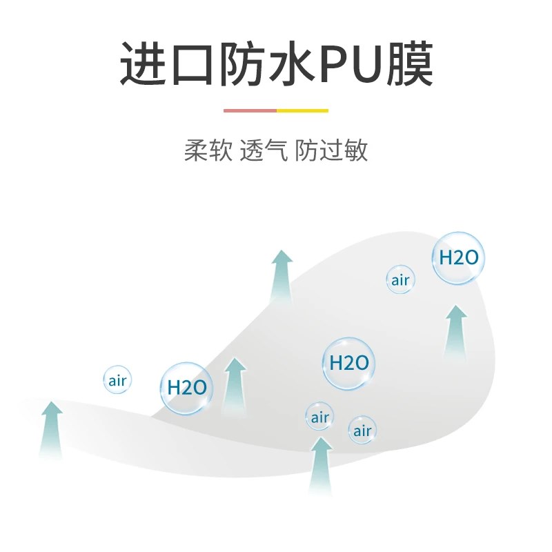 儿童防水耳贴宝宝耳套洗澡游泳洗头耳罩防进水一次性护耳贴中耳炎