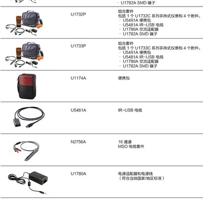 是德/安捷伦U1733C手持数字电桥表LCR/U1732C电容表U1701B U1731C
