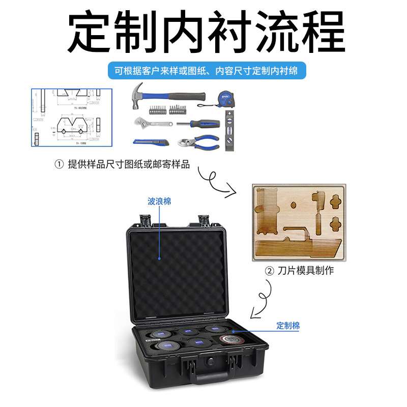 亿丰YF2519L仪器设备防潮防水安全防护手提箱户外勘探塑料工具箱