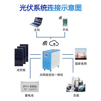 工厂加工30fKW太阳能发电系统家用全套农庄农场养殖牧场