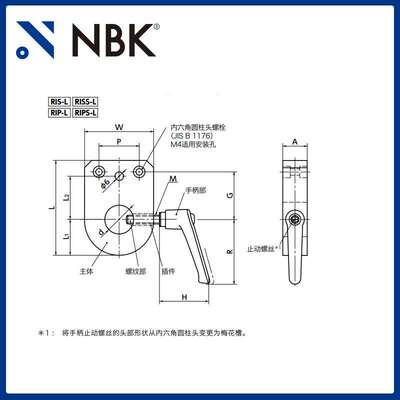 NBK RIPS-L 指示器底座 定位螺丝固定型 带手柄不锈钢制 部件厂家