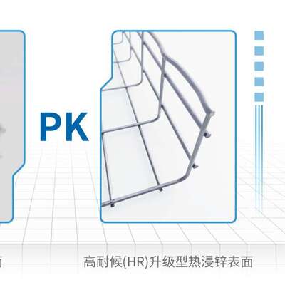 卡博菲Cablofil网格桥架网状机房开放式弱电缆布线电/热镀锌桥架