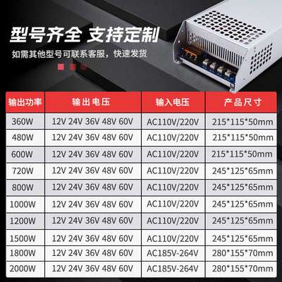 源头工厂12V800W安防监控电源12V66.7A800W灯带灯条 led开关电源