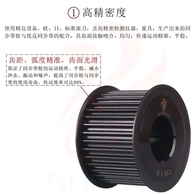 厂家现货同步带轮8MGT齿型 工业同步轮钢制件胀套式可 传动轮