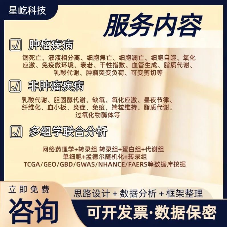网络药理学 网络毒理学 分子对接 中药复方药物靶点筛选 定制服务