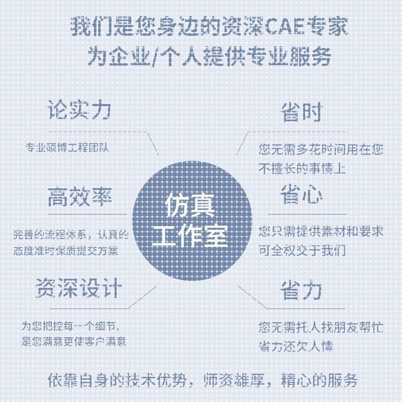ANSYS/FLUENT/ABAQUS/COMSOL流体机械结构有限元彷真分析代做模拟