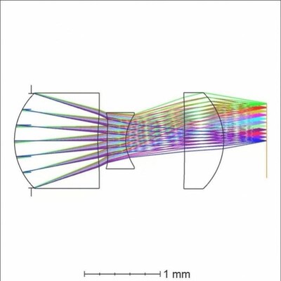 zemax光学彷真光谱仪设计lighttools光纤代做镜头片激光指导答疑