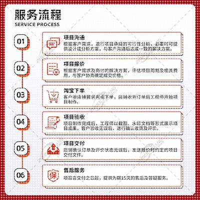 代做有限元/结构彷真/流体计算/热学分析/ansys/fluent/Workbench