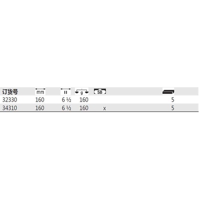 德国 Wiha 威汉 32330 Z 07 0 02 工业长扁嘴钳 34310